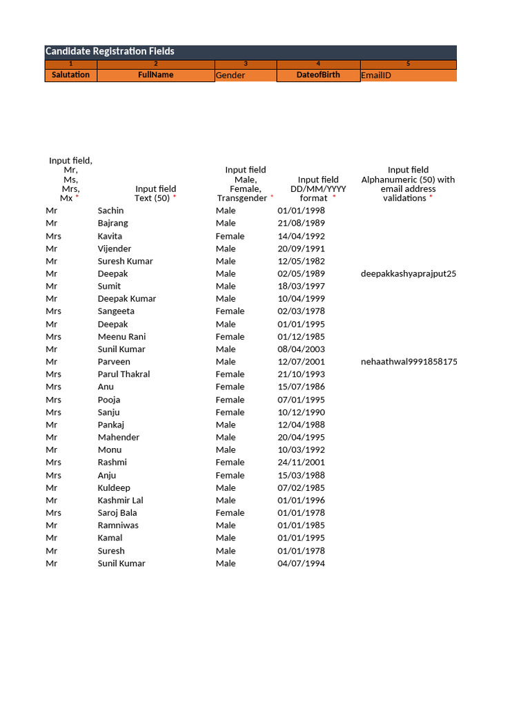 Batch Id Barber Basics | PDF | Disability | Diseases And Disorders