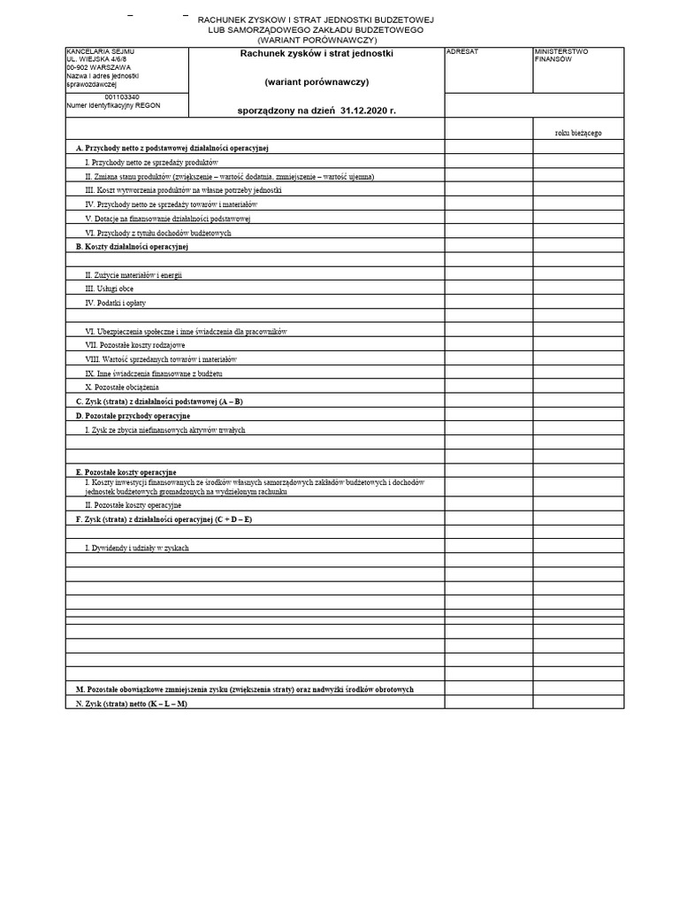 2020 Rachunek Zysków I Strat | PDF