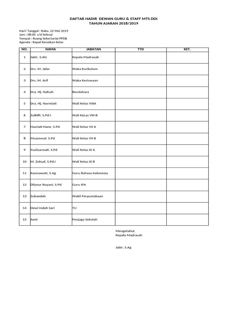 Daftar Hadir Rapat Kenaikan Kelas | PDF