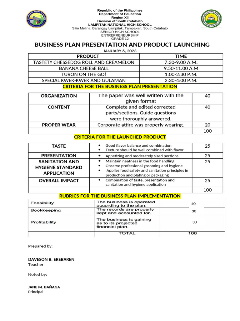 Entrepreneurship Business Plan Rubrics | PDF | Food Safety | Wood