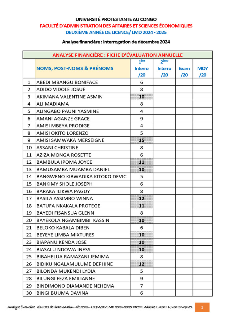 Anafin Interro Déc 2024.Xlsx | PDF