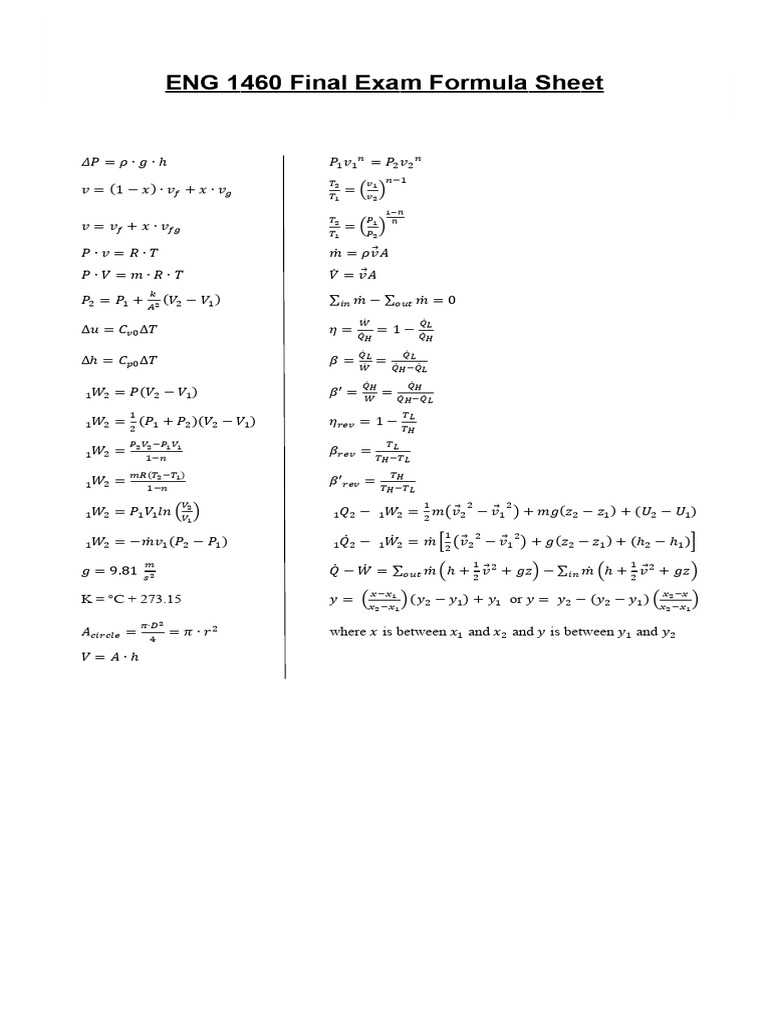 Final Exam Formula Sheet | PDF | Government Information | Business Law