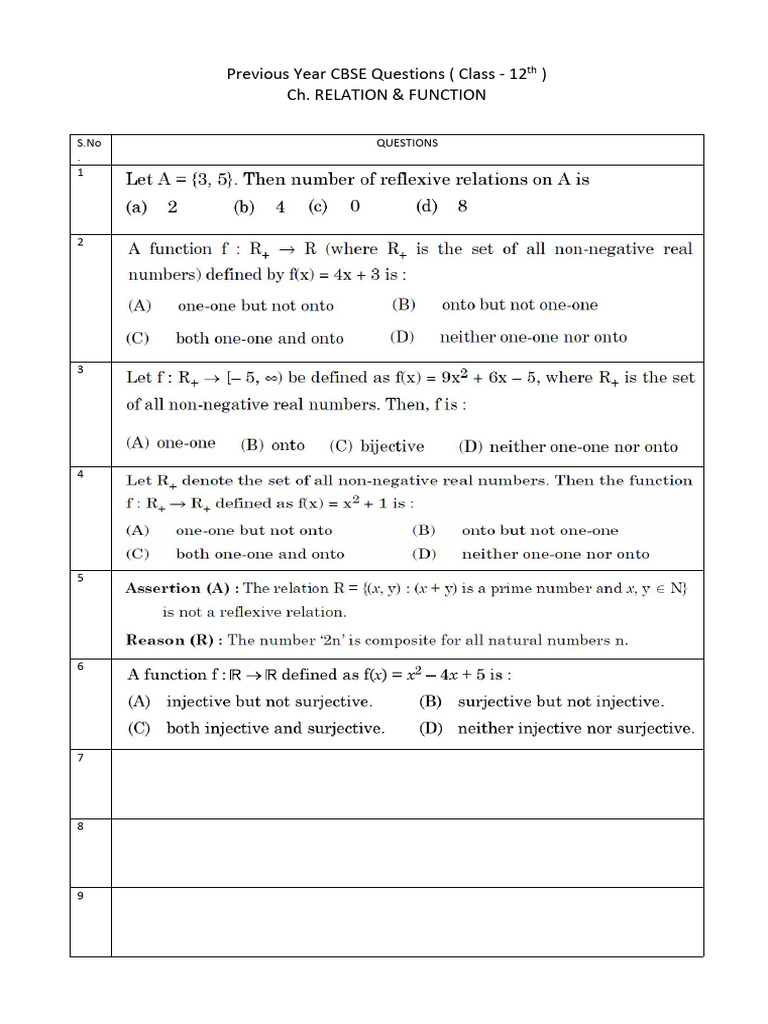 1 Mark MCQ (Previous Year CBSE ) | PDF