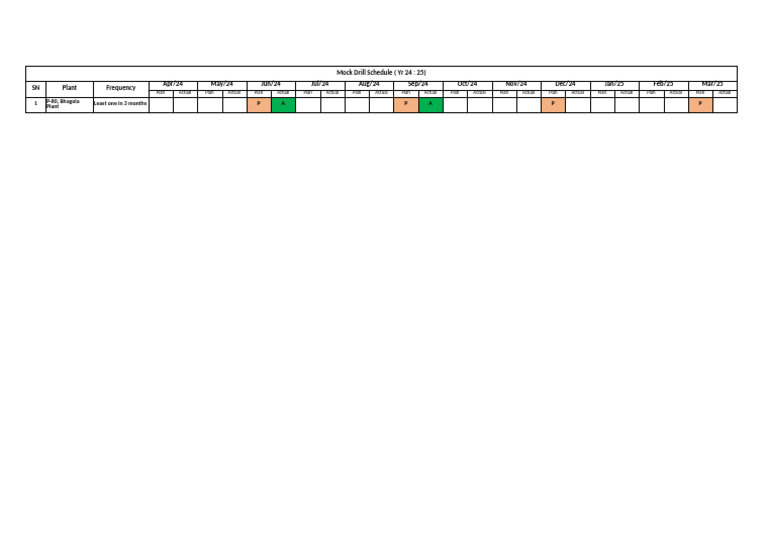 Mock Drill Schedule | PDF