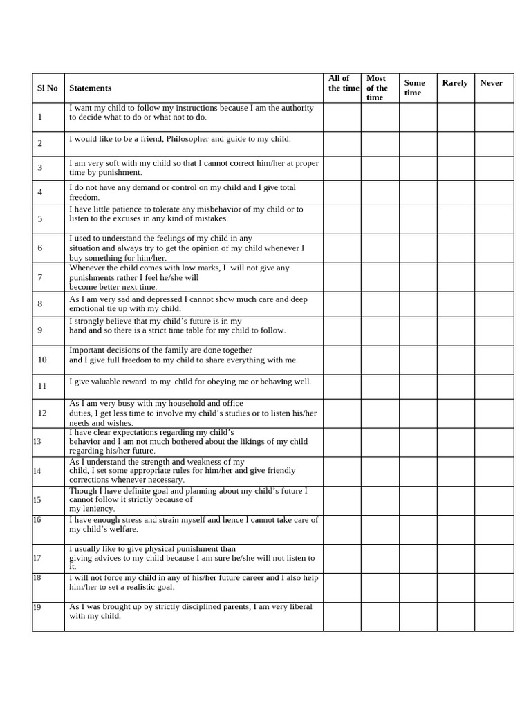 Parenting Style Assessment Questionnaire | PDF | Punishments ...