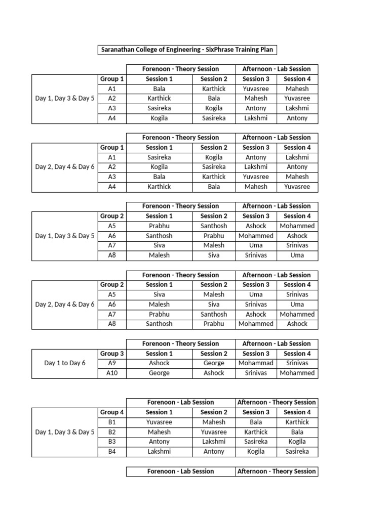 Saranathan Training Plan | PDF