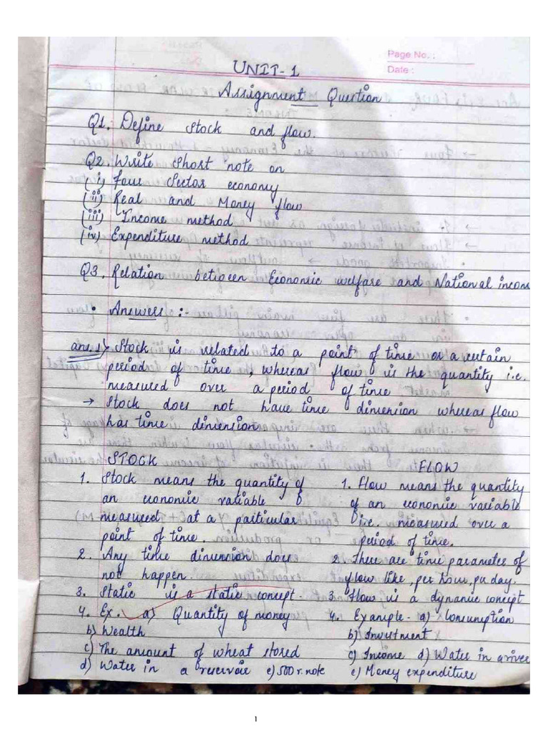 economics assignment -1 | PDF