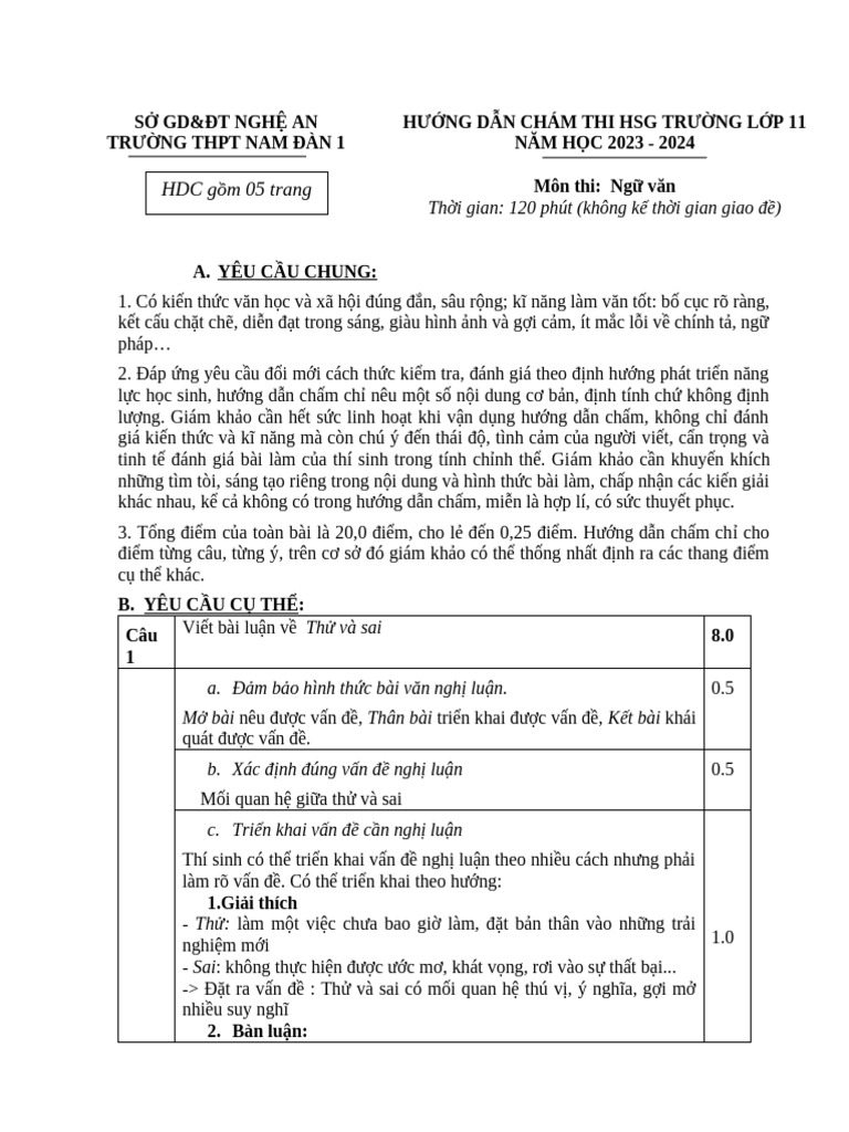 Đáp Án HSG - NG Văn 11 (2023-2024) | PDF