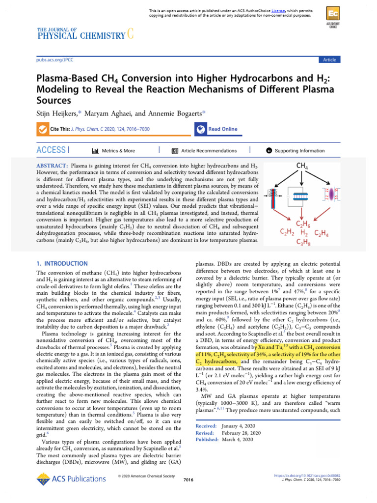 Heijkers Et Al 2020 Plasma Based ch4 Conversion Into Higher Hydrocarbons and h2 Modeling To ...