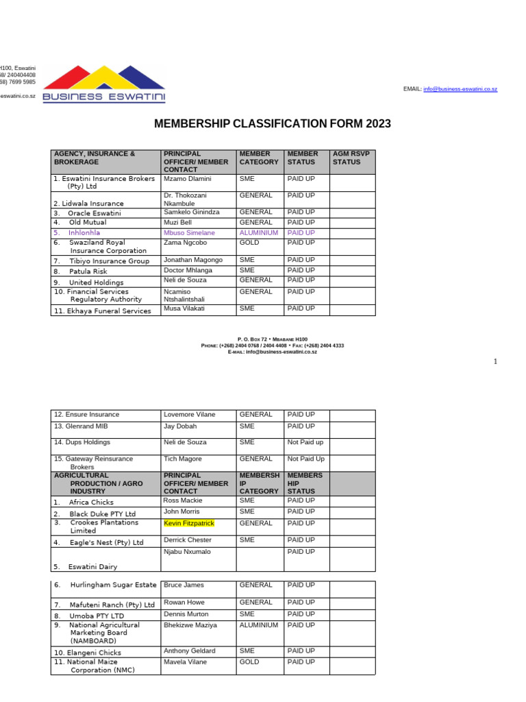 Be Membership Classification Form 2023 RSVP Final | PDF