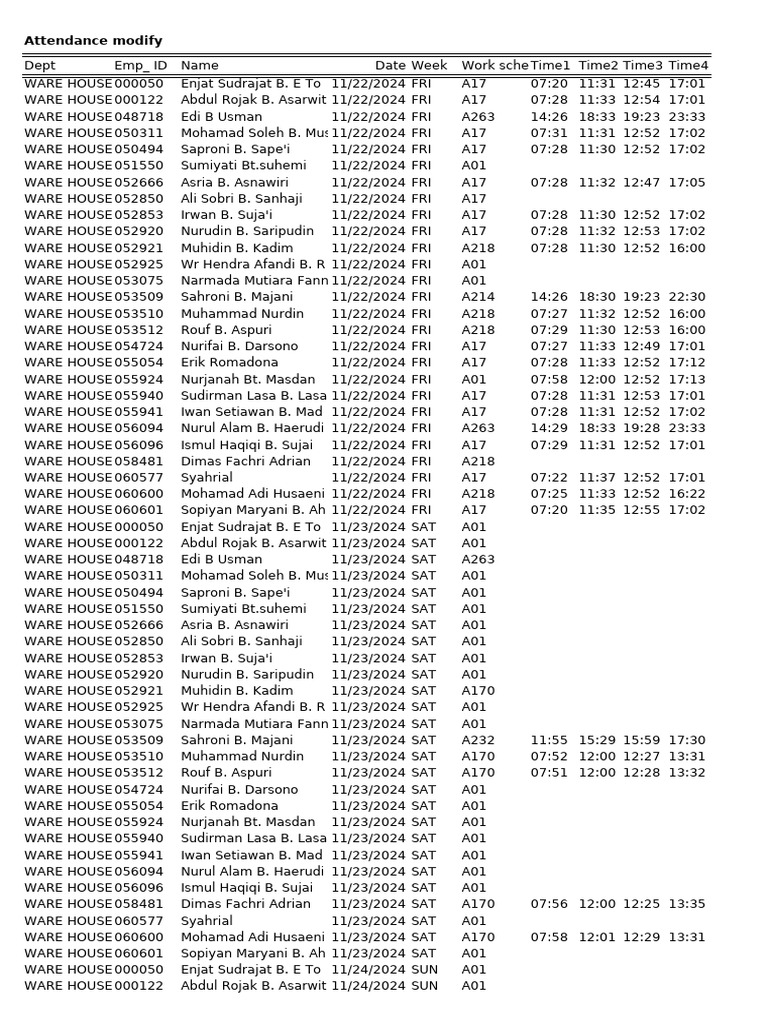 Attendance Modify | PDF