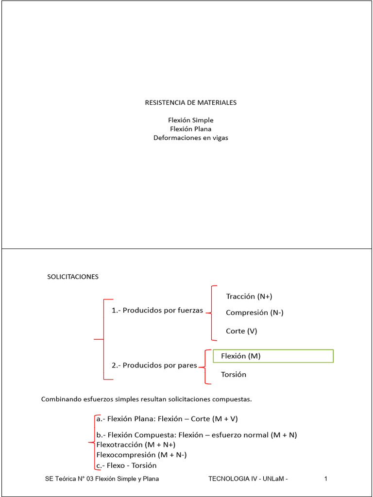 03 - T4 - SE Flexión Simple y Plana | PDF | Doblar | Viga (Estructura)