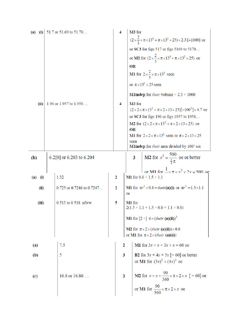 Mensuration Worksheet 2ms | PDF