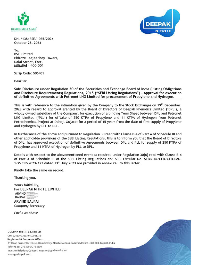 2023 With Regard To Approval Granted by The Board of Directors of ...