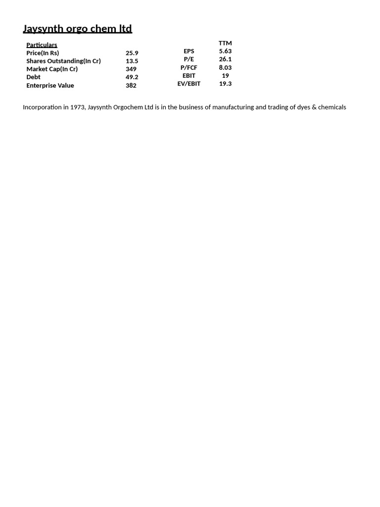 Jaysynth Orgo Chem LTD | PDF