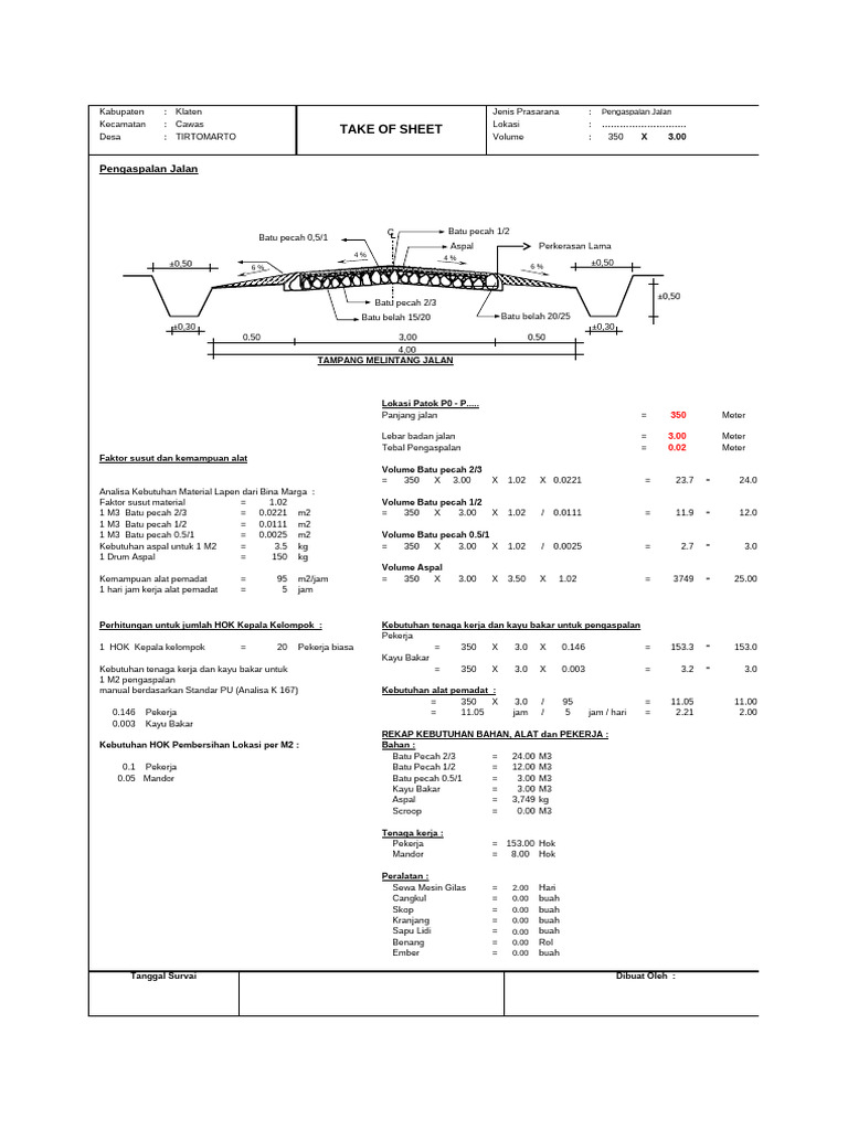 Rab Aspal - Sipd2024 | PDF