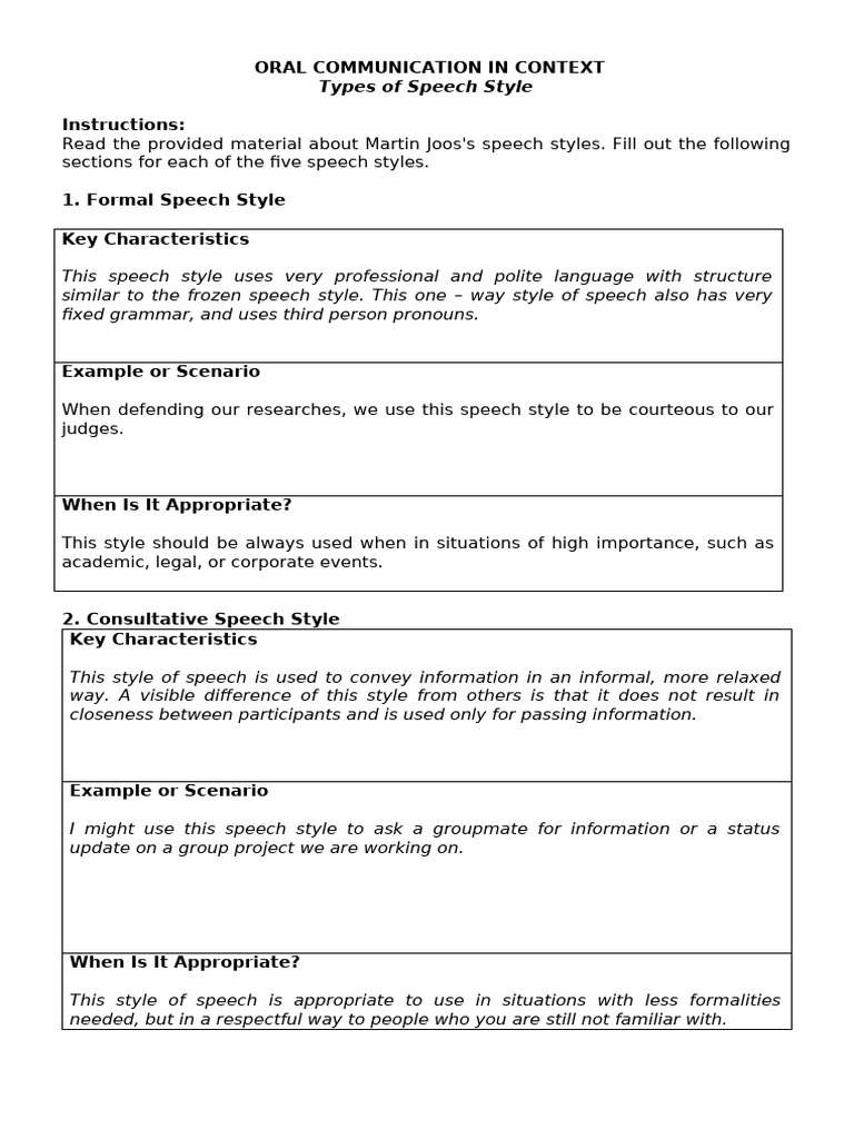 SPEECH-STYLES-ACTIVITY | PDF | Speech | Nonverbal Communication