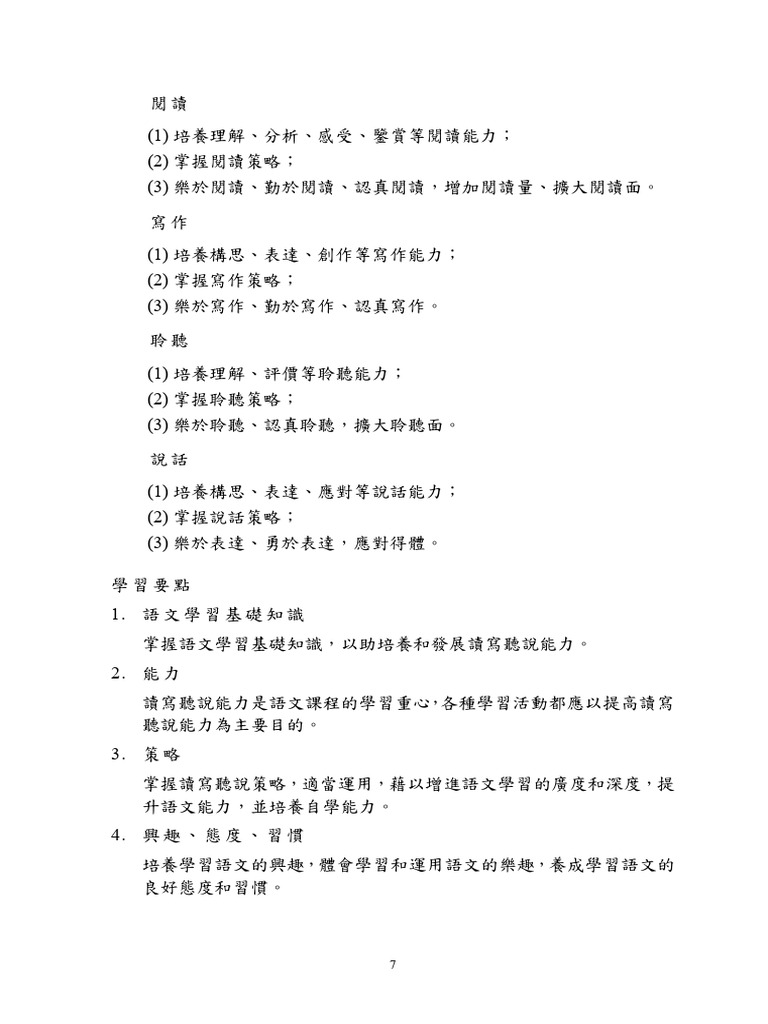 10066 | PDF