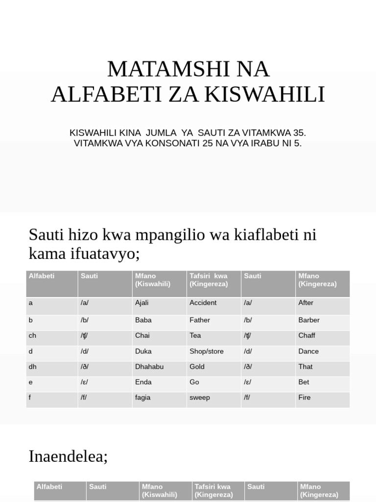 swahili alphabet | PDF | Tone (Linguistics) | Languages
