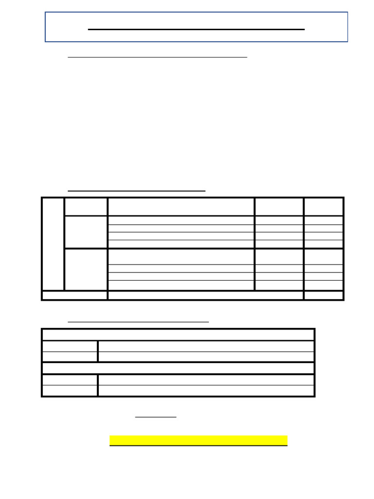 PGD-GPP (1) | PDF | Policy | Policy Analysis