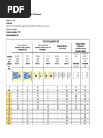 Table 4D4A: Multicore Armoured 70 °C Thermoplastic Insulated Cables ...