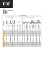 Table 4D4A: Multicore Armoured 70 °C Thermoplastic Insulated Cables ...