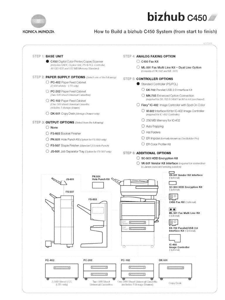 C450 Configuration Sheet | PDF