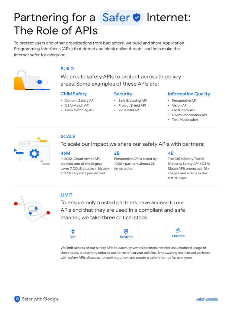 Google's Safety APIs for Partners | PDF | Optical Character Recognition ...