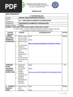 DLL Perdev q1 w1 Personal Development Quarter 1 Week 1 | PDF | Learning | Thought