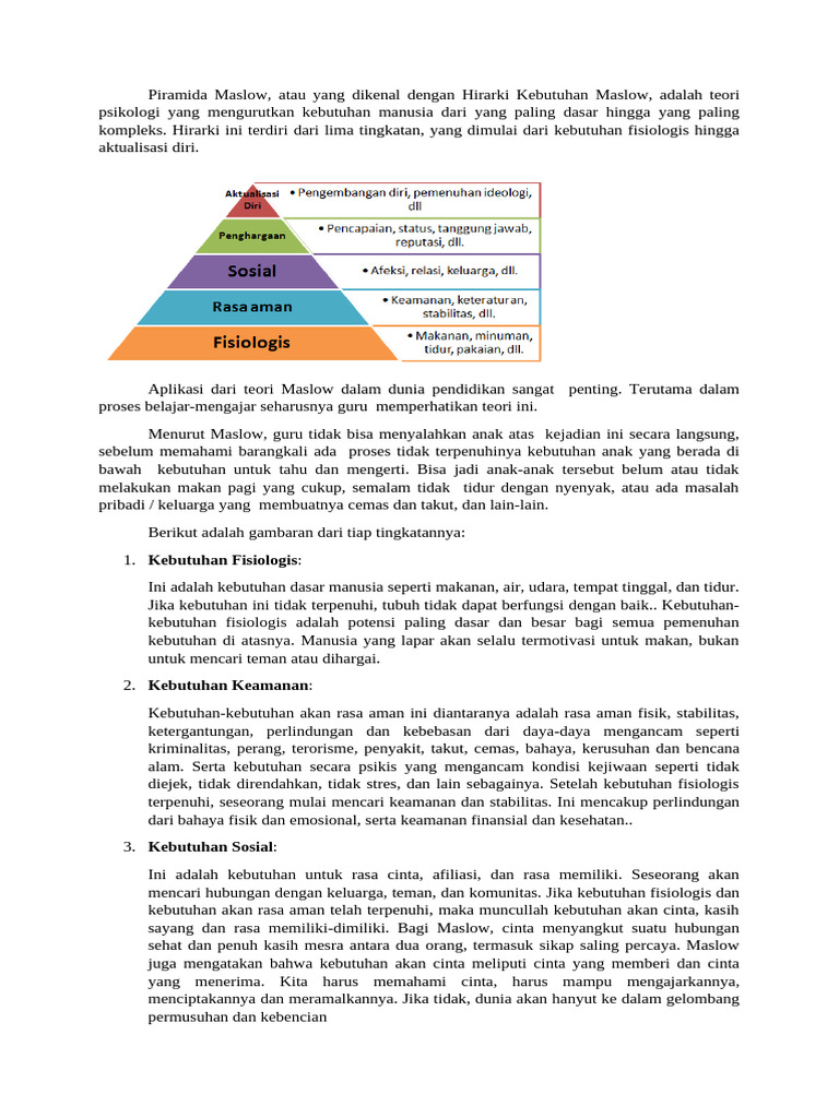 Hierarki Maslow | PDF