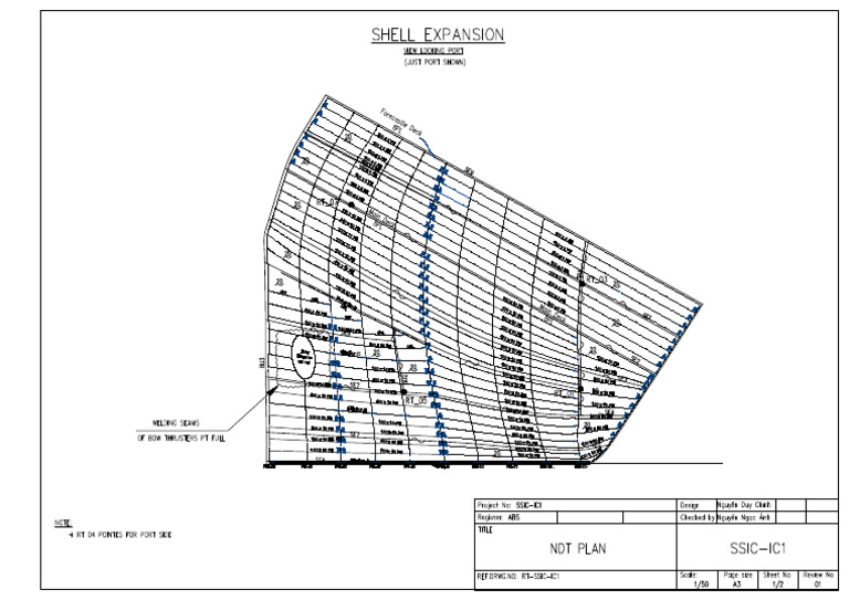 IC1 NDT PLAN (01.02) | PDF