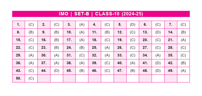 Imo Set-b Answer Keys Class-10 Online 2024-25 (1) | PDF