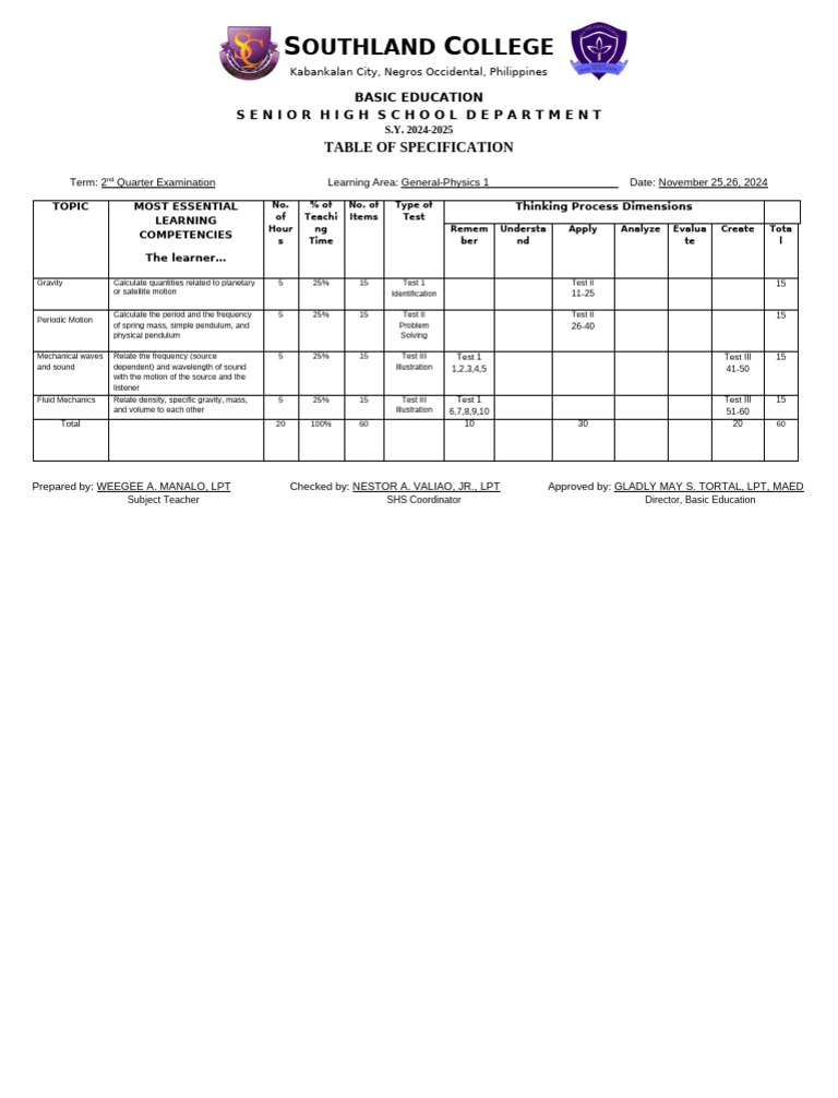 Senior High Physics Exam Guide | PDF | Physical Quantities | Mechanical ...