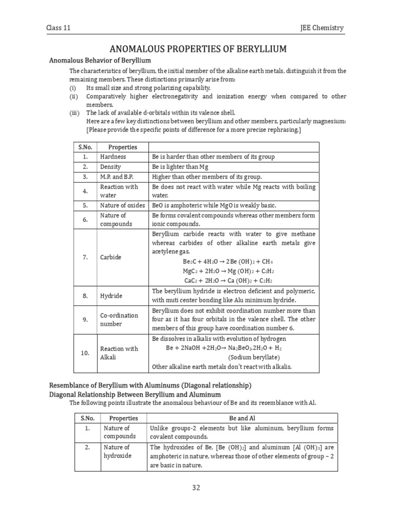 Anomal Beryllium | PDF