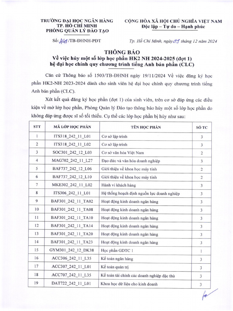Tb Huy Lop Hp Hk2 Nh 2024-2025 Ct Tabp Clc Dot 1 (1) | PDF
