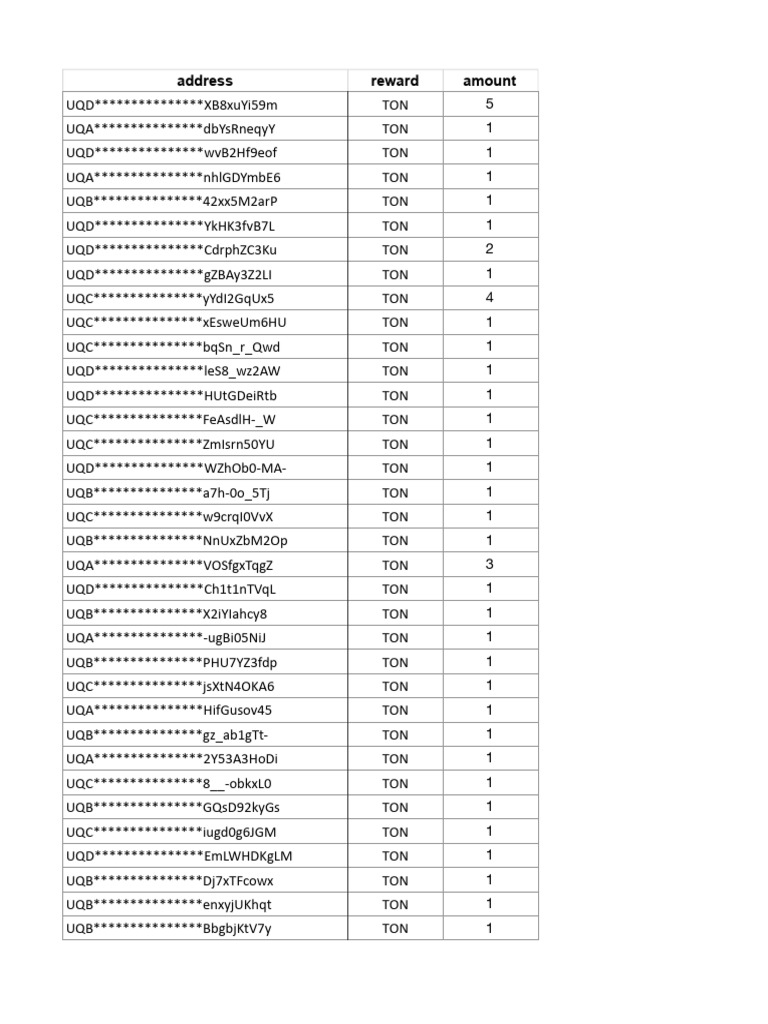 More and More OLYCoin - Winner List | PDF