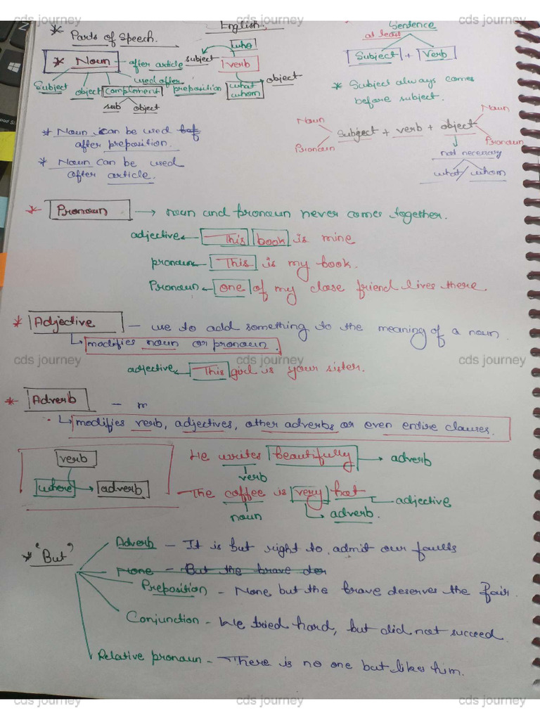 English Notes | PDF