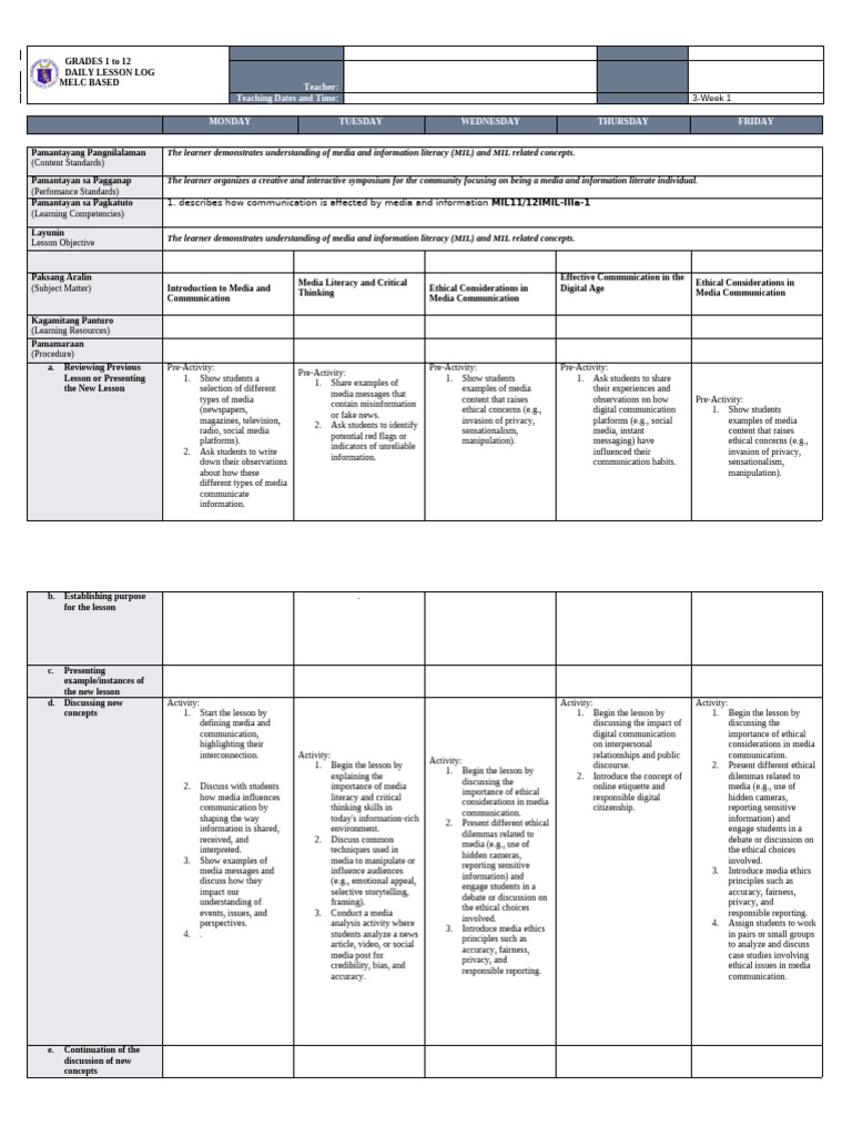 DLL MIL WEEK 1 (1) | PDF | Communication | Information