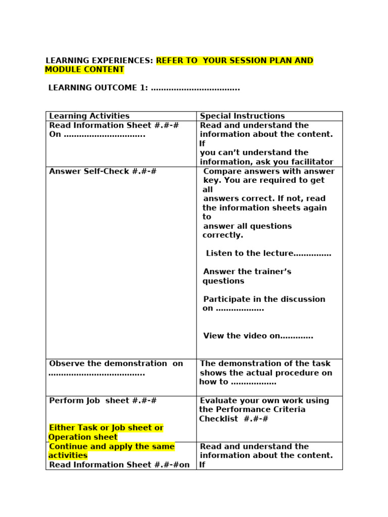 Sample Learning Learning Experiences | PDF | Learning | Lecture