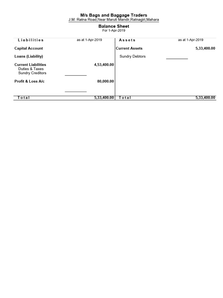 Balance Sheet | PDF