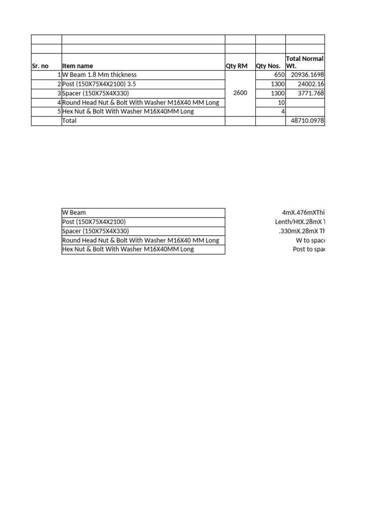 W-Beam Wt Details | PDF