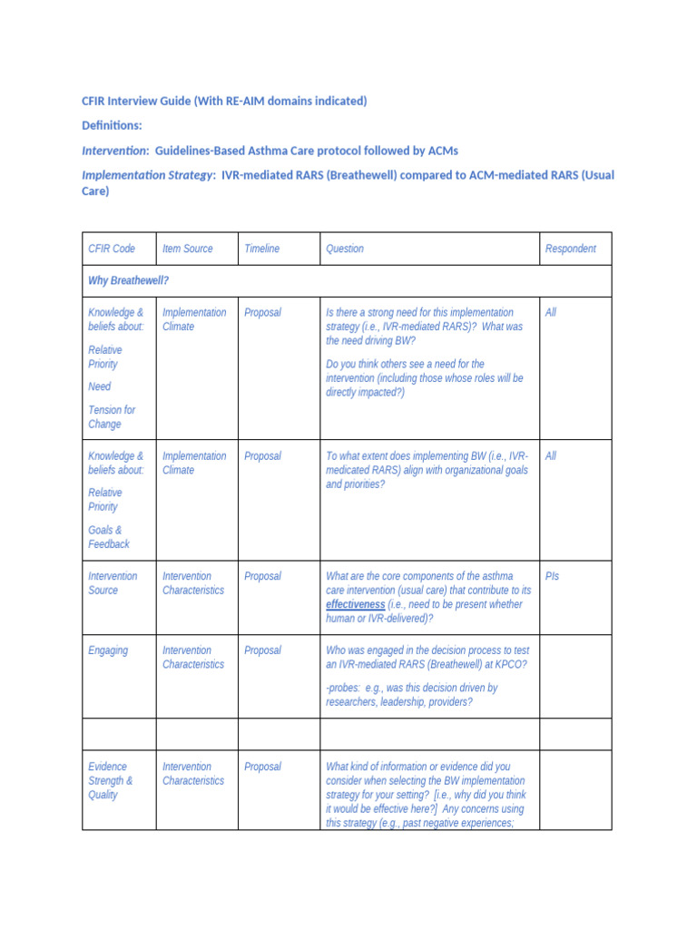 RE-AIM-_-CFIR-_-Interview-Guide-items | PDF | Leadership | Knowledge RE-AIM-_-CFIR-_-Interview-Guide-items | PDF | Leadership | Knowledge