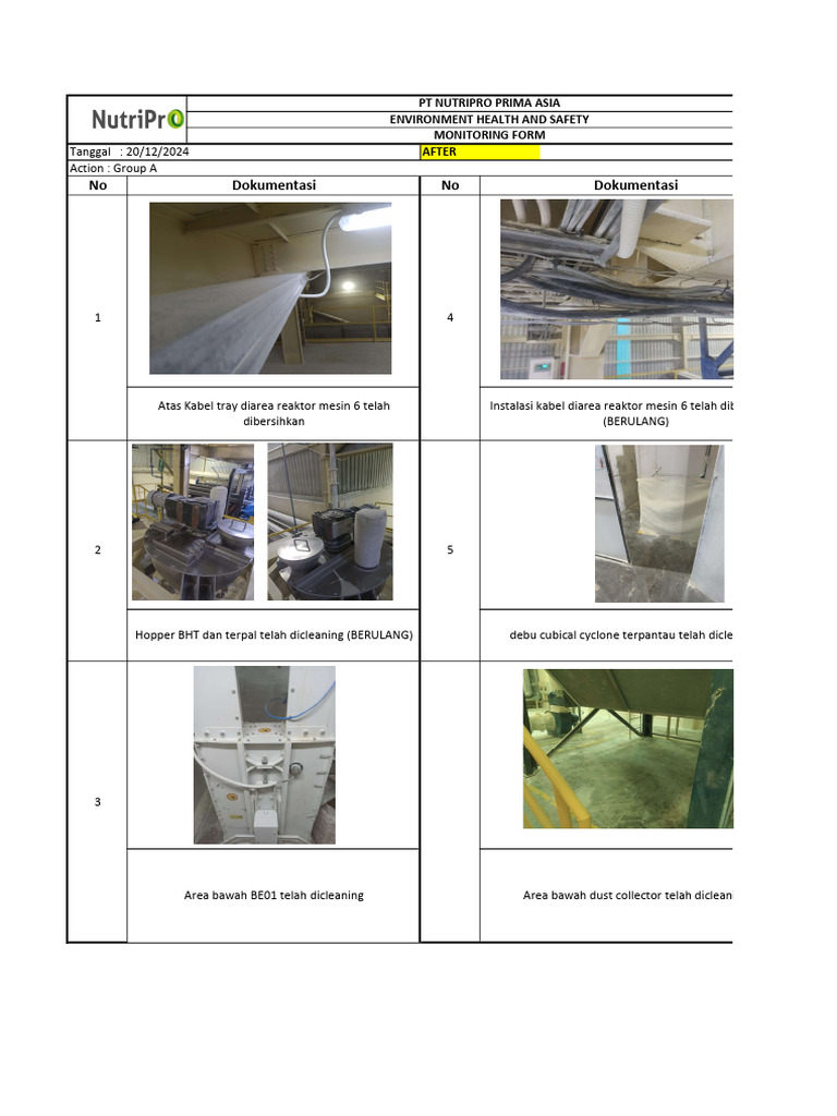 Closing Dust Monitoring NPA 20-12-2024 | PDF