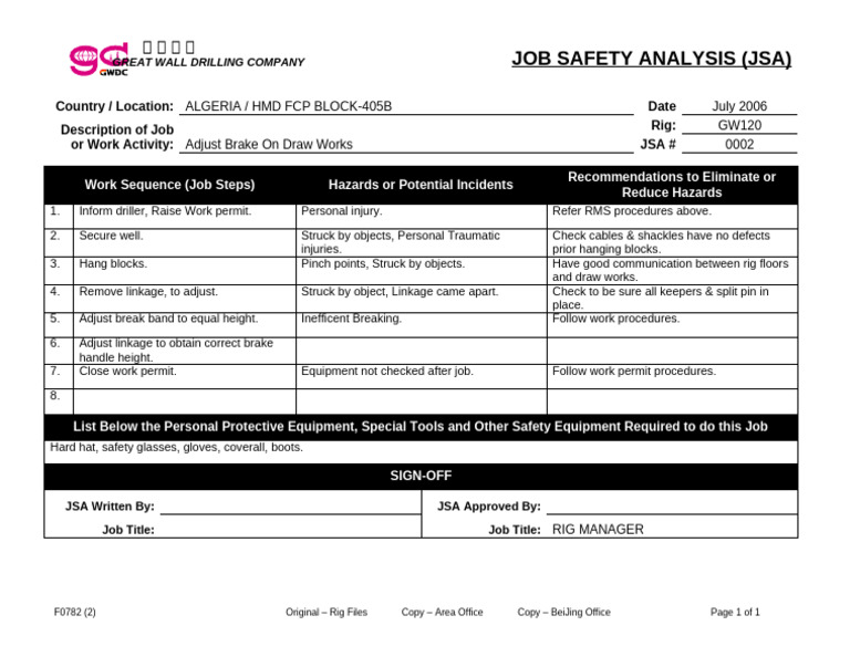 Adjust Brake On Draw Works | PDF | Occupational Safety And Health | Safety
