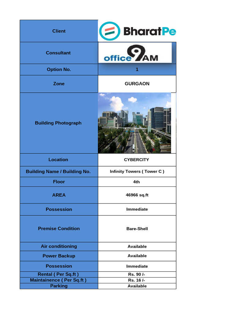 Bharat Pe Business Proposal | PDF