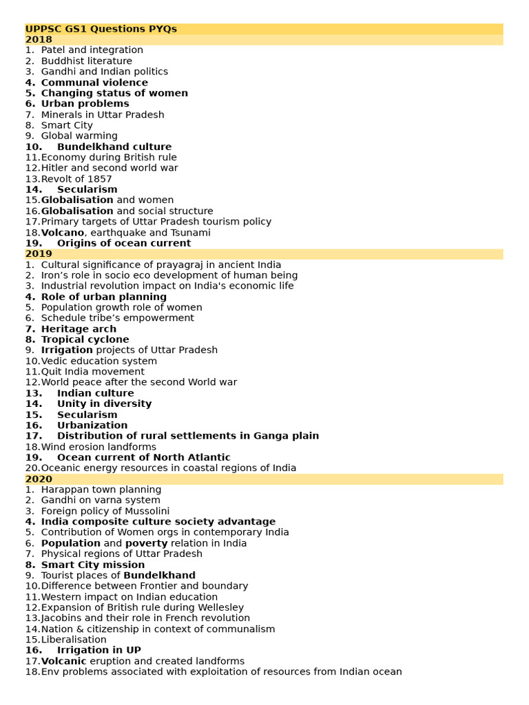 UPPSC GS1 Questions PYQs | PDF | Globalization | Urbanization