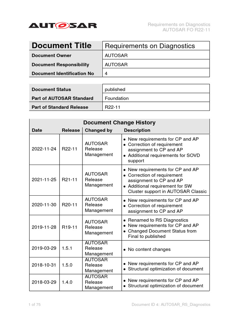 AUTOSAR_RS_Diagnostics | PDF | Computer Architecture | Computer Science