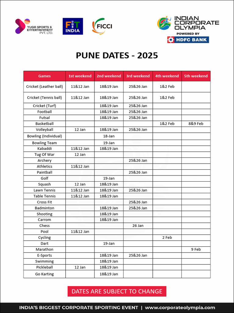 Event Dates | PDF | Cricket | Individual Sports