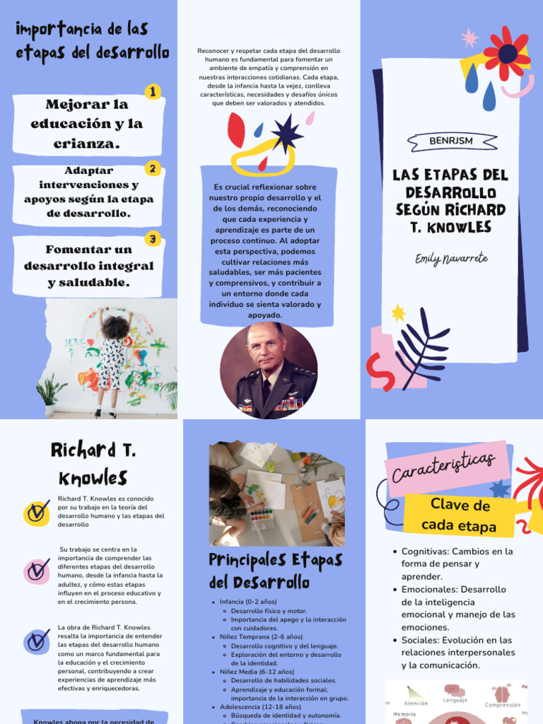 P8 | PDF | Aprendizaje | Las emociones