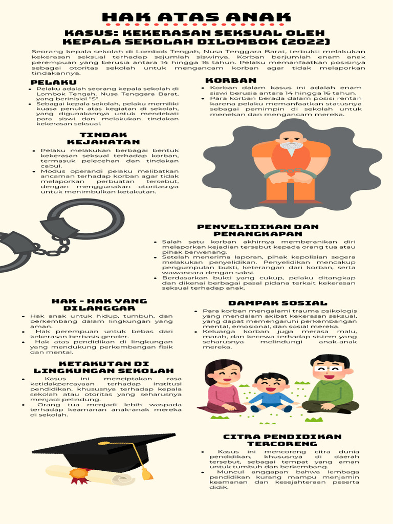 Kekerasan Seksual di Sekolah Lombok | PDF